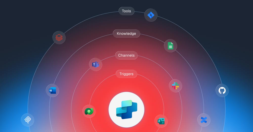 The Noma Agentic Risk Map Delivers Complete AI Agent Visibility and ...