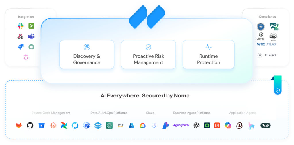 Noma Security | AI Security Platform for LLMs, RAG, & AI Agents