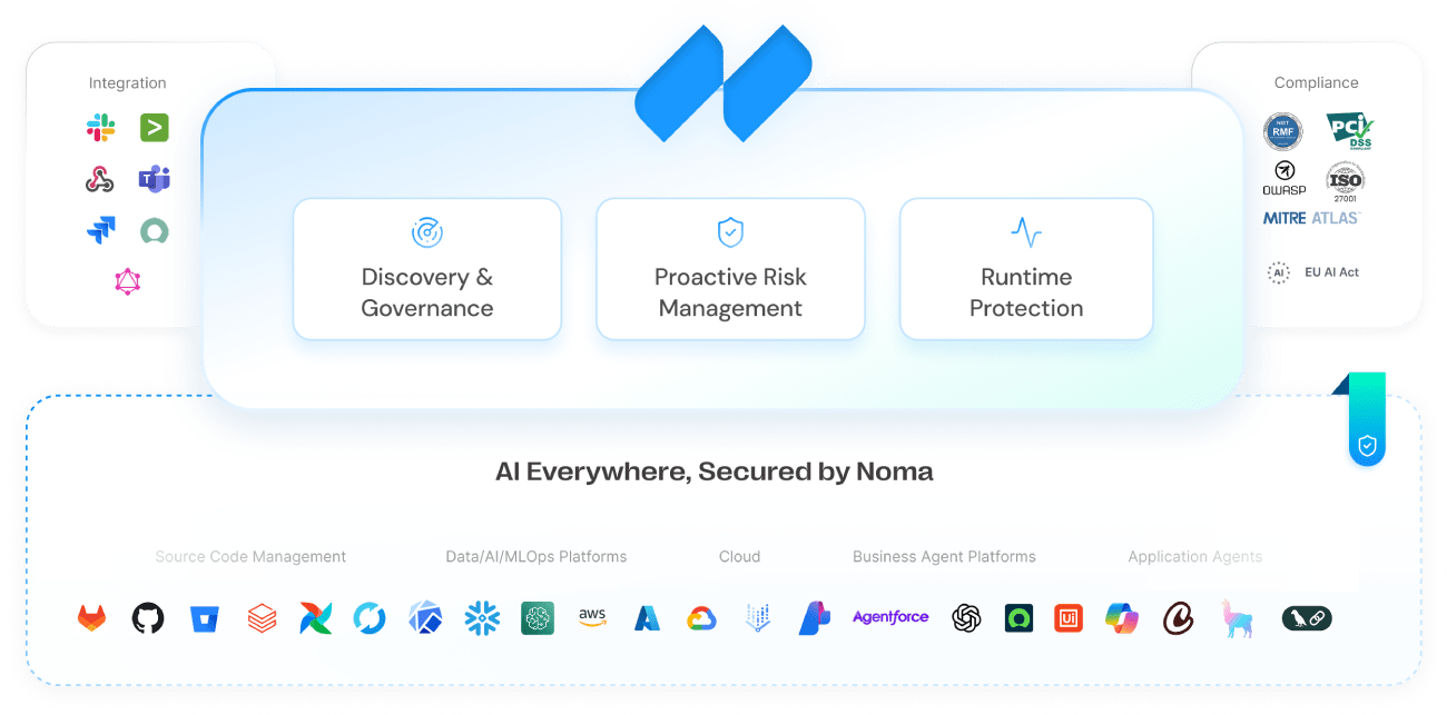 Noma Security | AI Security Solution for Secure AI, Everywhere