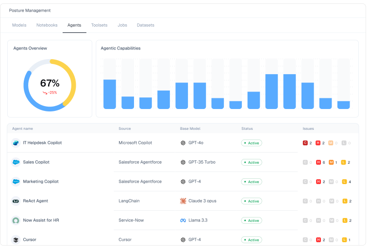 Security Solution for AI Agents | Noma Security
