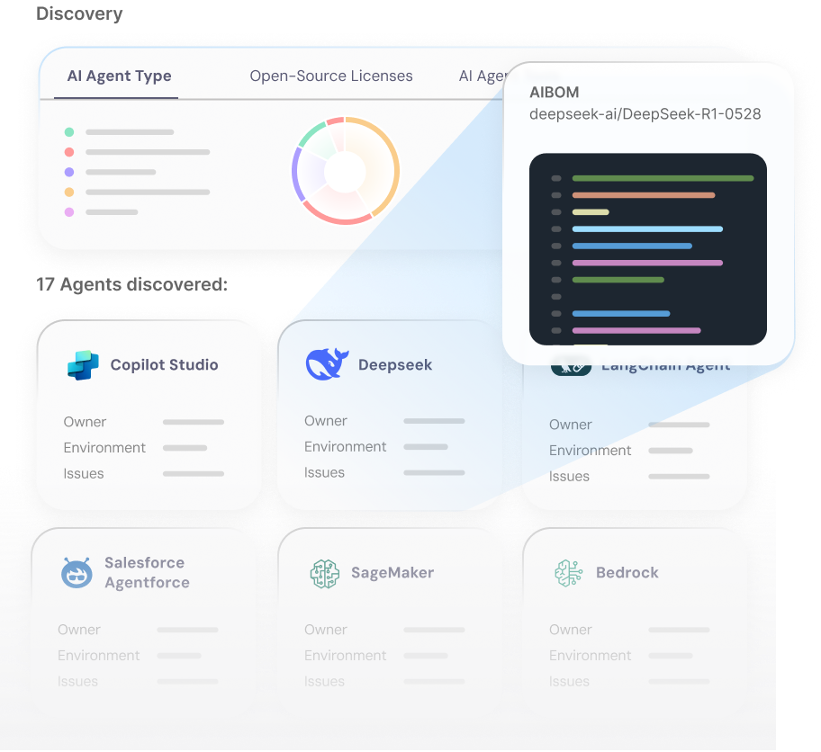 AI Security Posture Management (AI-SPM) Solution | Noma Security