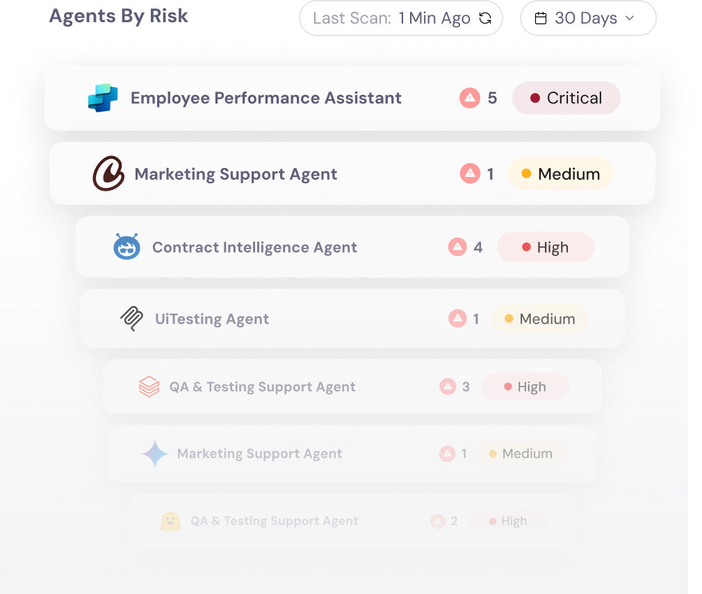 AI Security Posture Management (AI-SPM) Solution | Noma Security