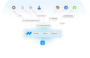 AI Security Solutions for Secure AI, Everywhere | Noma Security